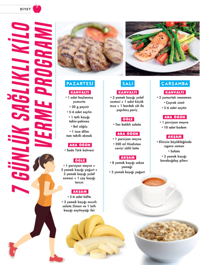 Diyet yapmadan kilo vermenin yolları