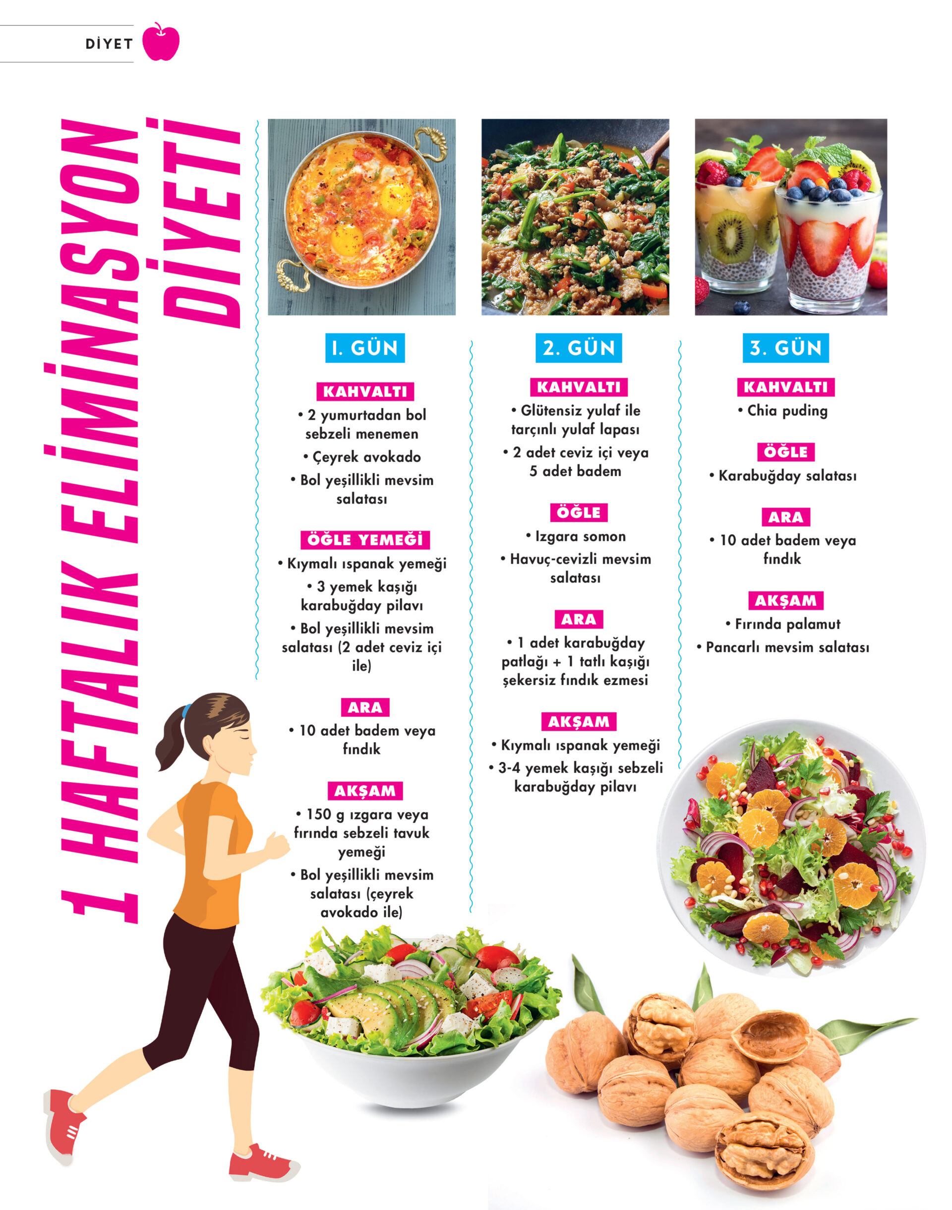 Eliminasyon Diyeti: Neler yemek yasak? Örnek menü ve tarifler