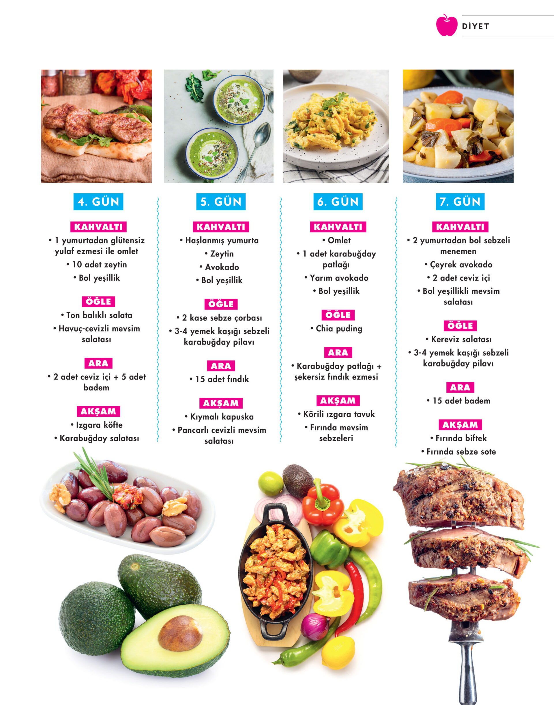 Eliminasyon Diyeti: Neler yemek yasak? Örnek menü ve tarifler